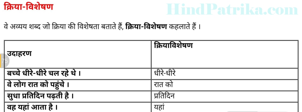 kriya-visheshan - Hind Patrika